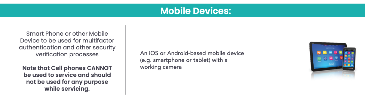 What are the technical requirements? - Girlicity Girlicity