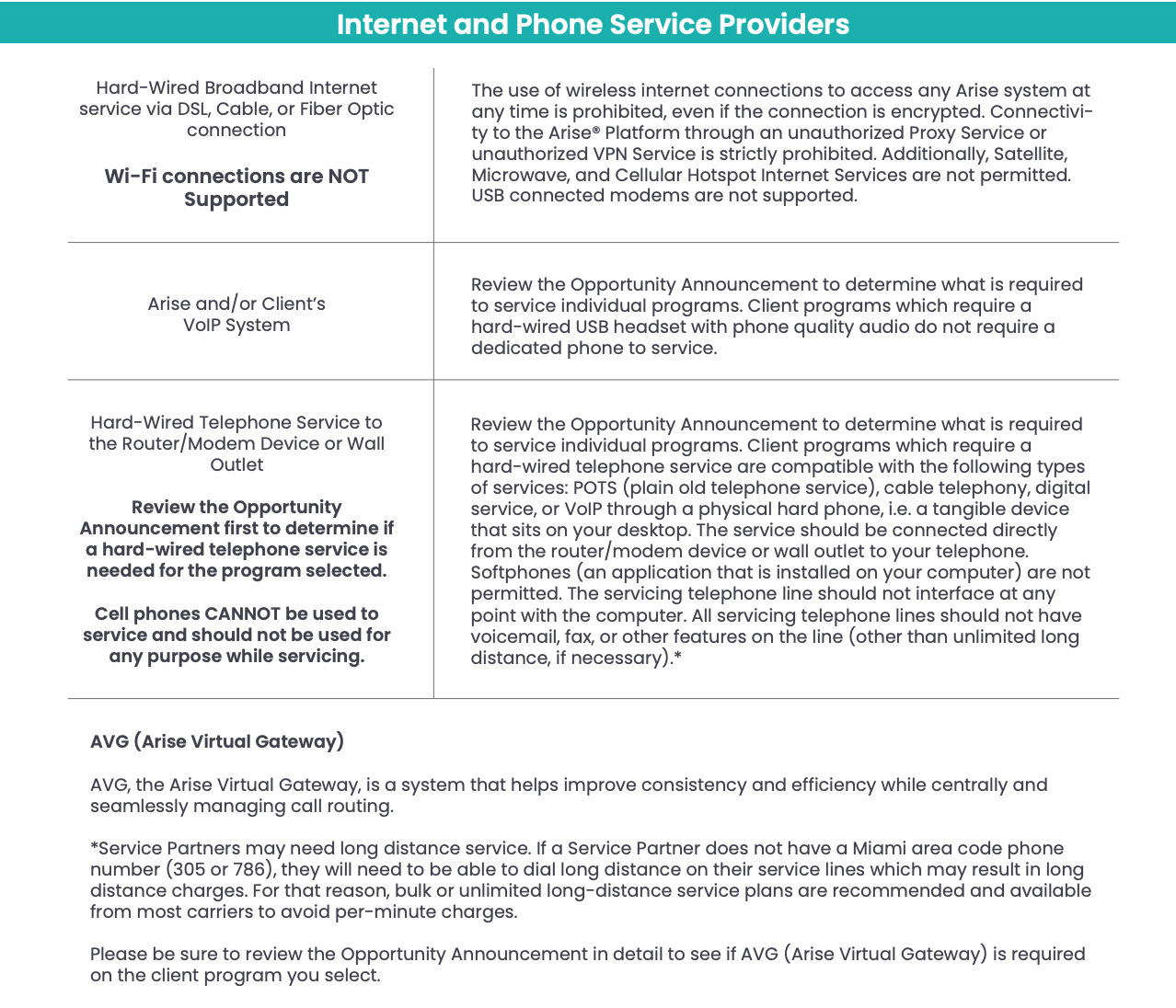 What are the technical requirements? - Girlicity Girlicity