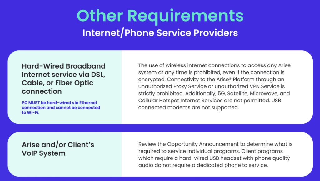 What are the technical requirements? - Girlicity Girlicity