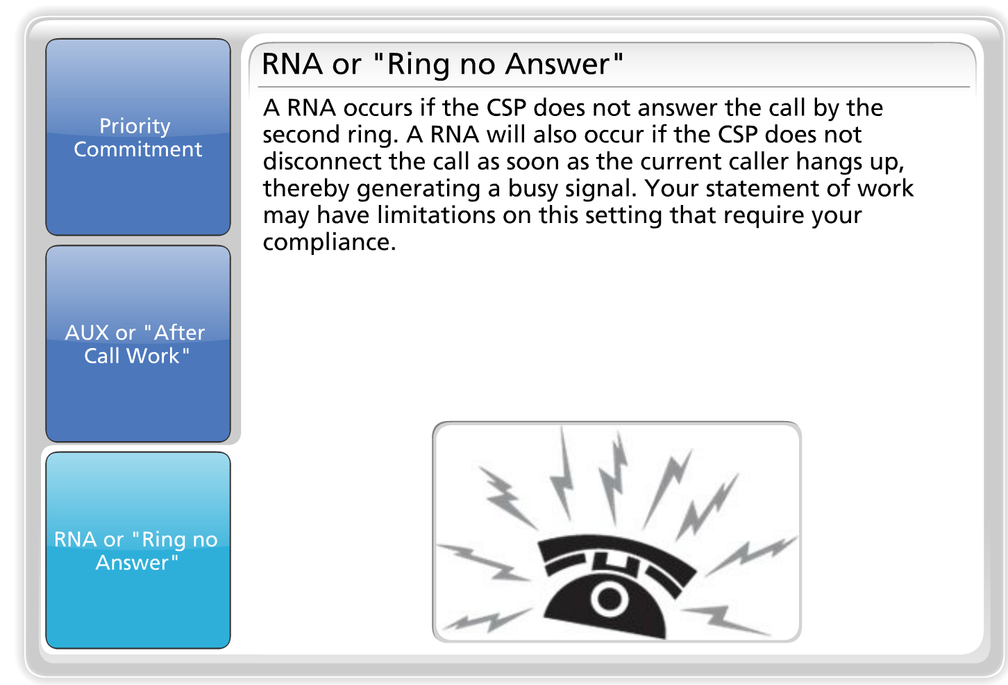 What is RNA or Ring no Answer? - Girlicity Girlicity